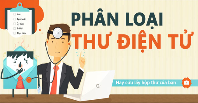 Phân loại thư điện tử - KhoaHoc.tv