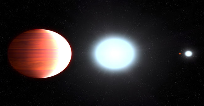 Phát hiện ngoại hành tinh kỳ lạ: Vừa có tuyết rơi, vừa có nắng cháy ...