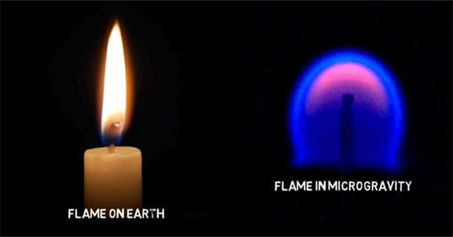 Vì sao khi chúng ta thắp nến, ngọn lửa có hình giọt nước? - KhoaHoc.tv