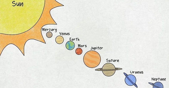 Hệ Mặt Trời phức tạp hơn nhiều so với chúng ta nghĩ - KhoaHoc.tv