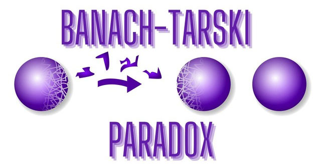 Nghịch lý Banach-Tarski: Sự phân chia toán học không dành cho thế giới ...